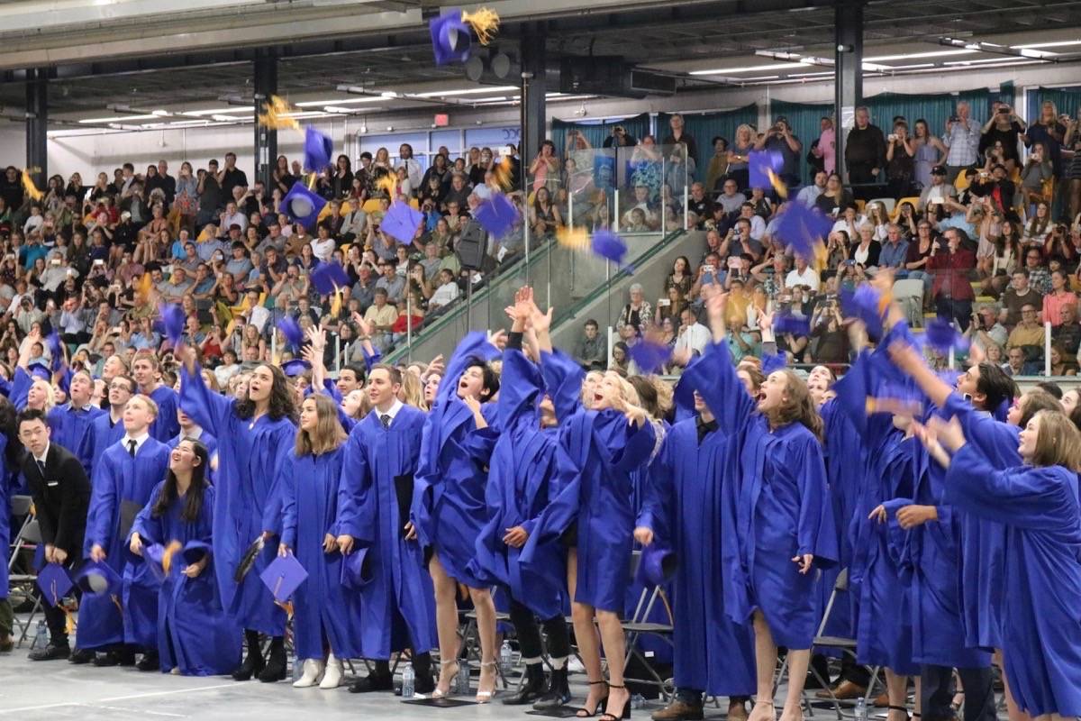 School District 8’s six-year grad rates trending back up | Nelson Star